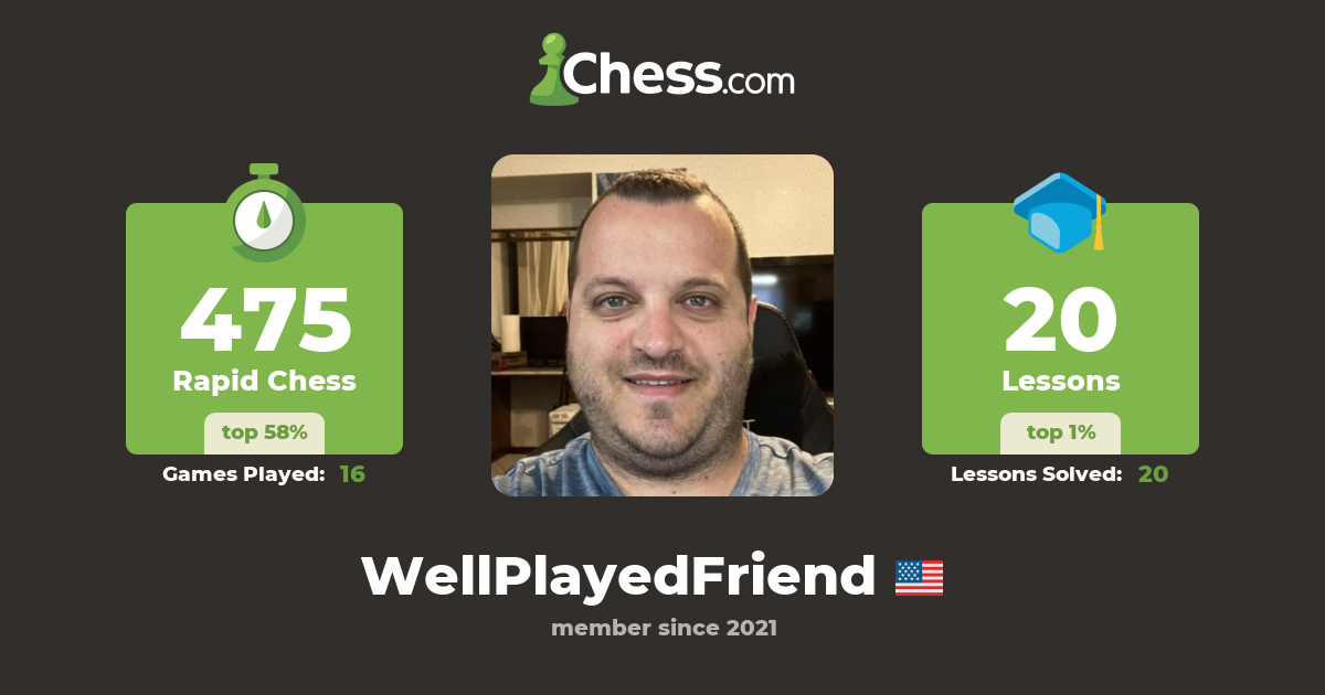 Kareem Khulusi (WellPlayedFriend) - Chess Profile - Chess.com