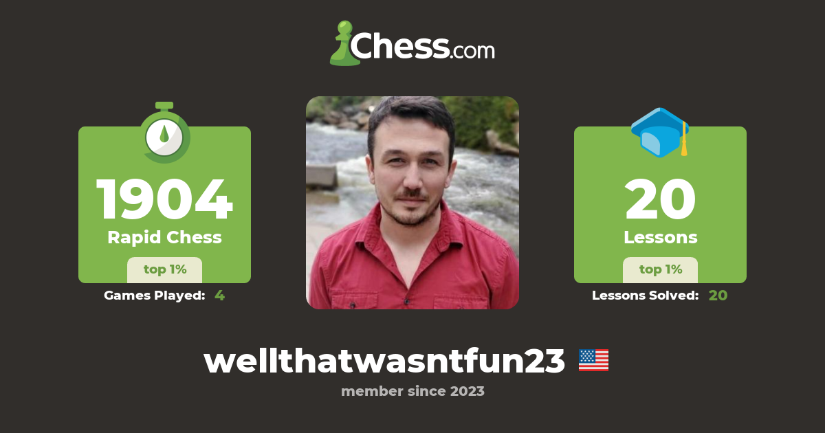 Daniel Mull (wellthatwasntfun23) - Chess Profile - Chess.com