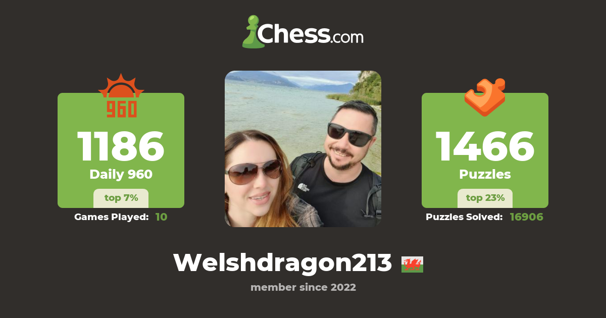 Gareth Lowe (Welshdragon213) - Chess Profile - Chess.com