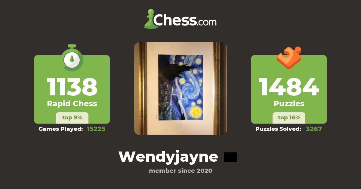 Steven Entwistle (Wendyjayne) - Chess Profile - Chess.com