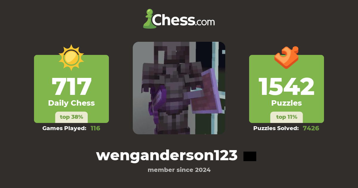 Anderson Weng (wenganderson123) - Chess Profile - Chess.com
