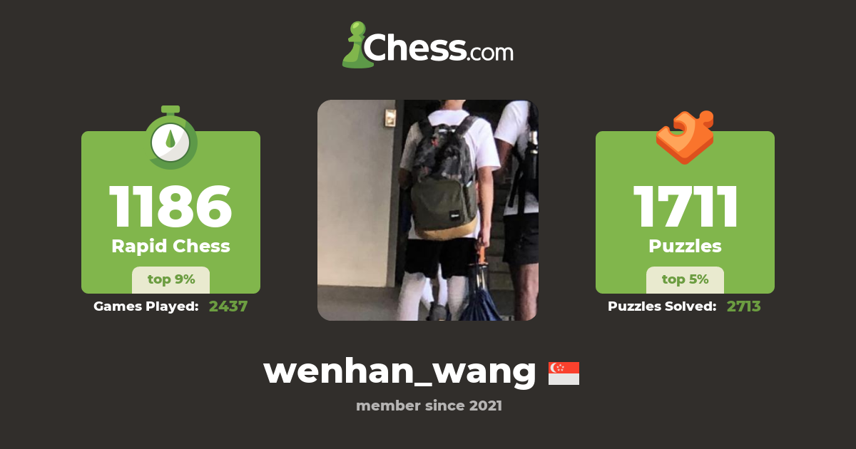 Wenhan Wang (wenhan_wang) - Chess Profile - Chess.com