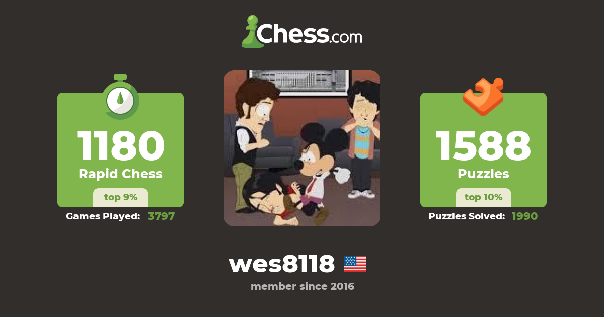 Wesley (wes8118) - Chess Profile - Chess.com