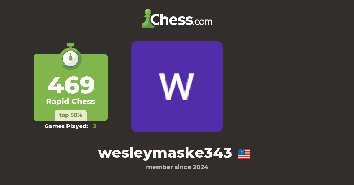wesley maske (wesleymaske343) - Chess Profile - Chess.com