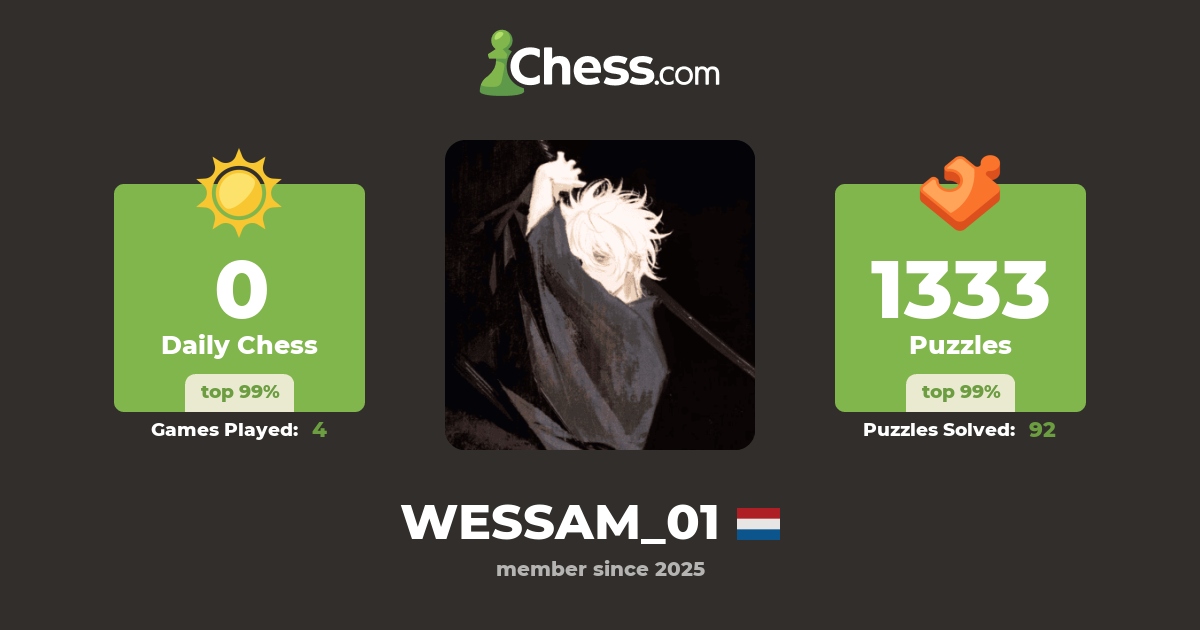 #WESSAM! (WESSAM_01) - Chess Profile - Chess.com