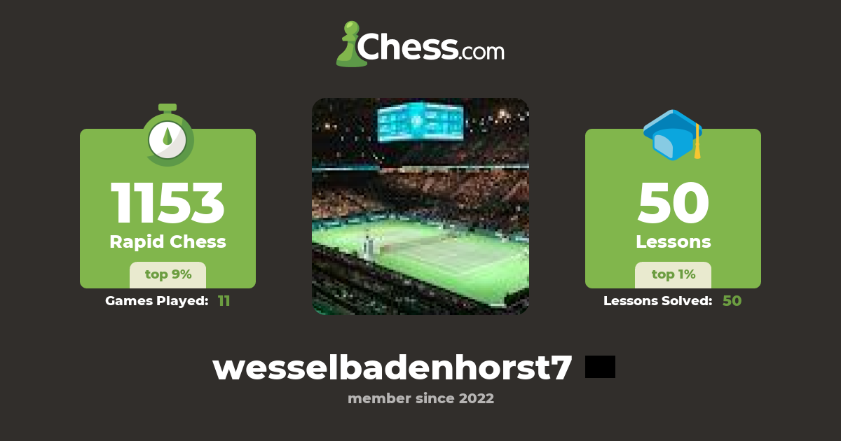 Wessel Badenhorst (wesselbadenhorst7) - Chess Profile - Chess.com