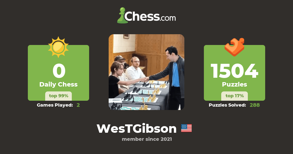 Wesley Gibson (WesTGibson) - Chess Profile - Chess.com