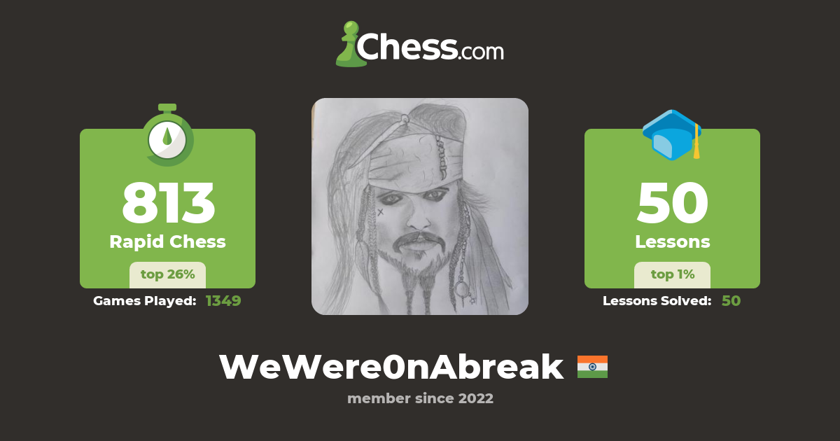 WeWere0nAbreak - Chess Profile - Chess.com