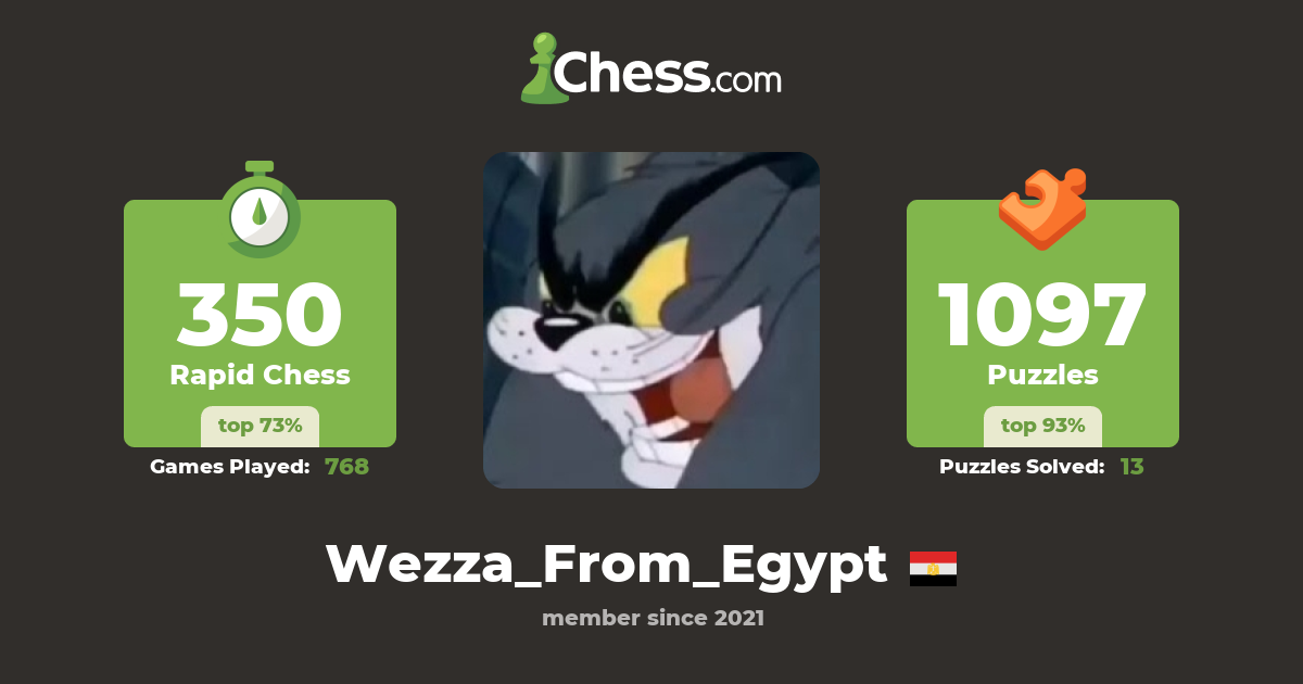Wezza_From_Egypt - Chess Profile - Chess.com