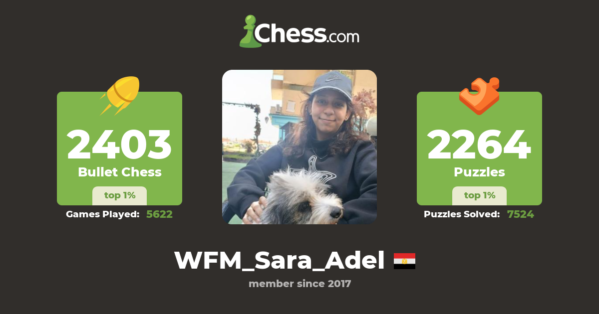 WFM Sara Adel (WFM_Sara_Adel) - Chess Profile - Chess.com
