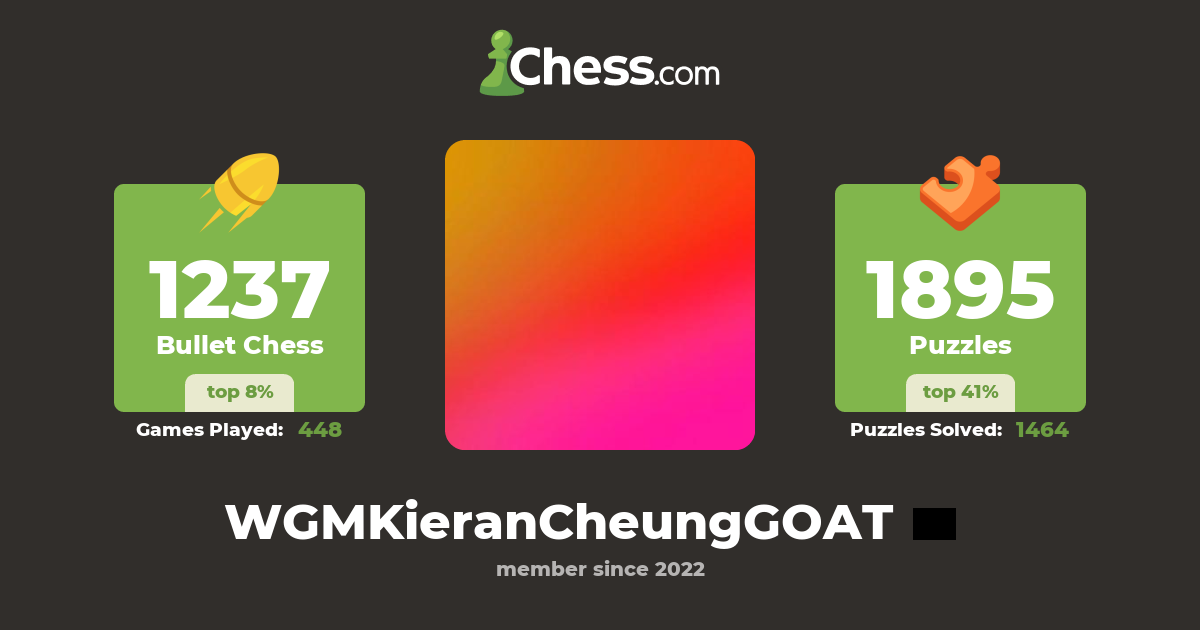 WGMKieranCheungGOAT - Chess Profile - Chess.com