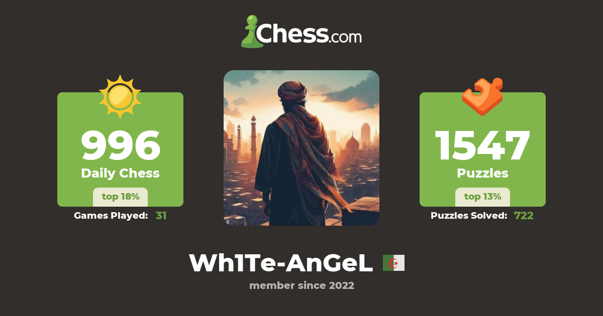 Wh1Te - AnGeL (Wh1Te-AnGeL) - Chess Profile - Chess.com