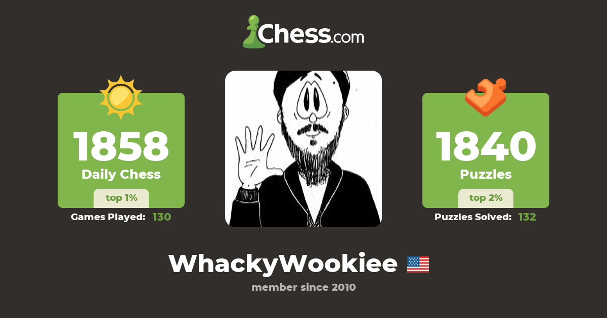 I.P. Freeley (WhackyWookiee) - Chess Profile - Chess.com