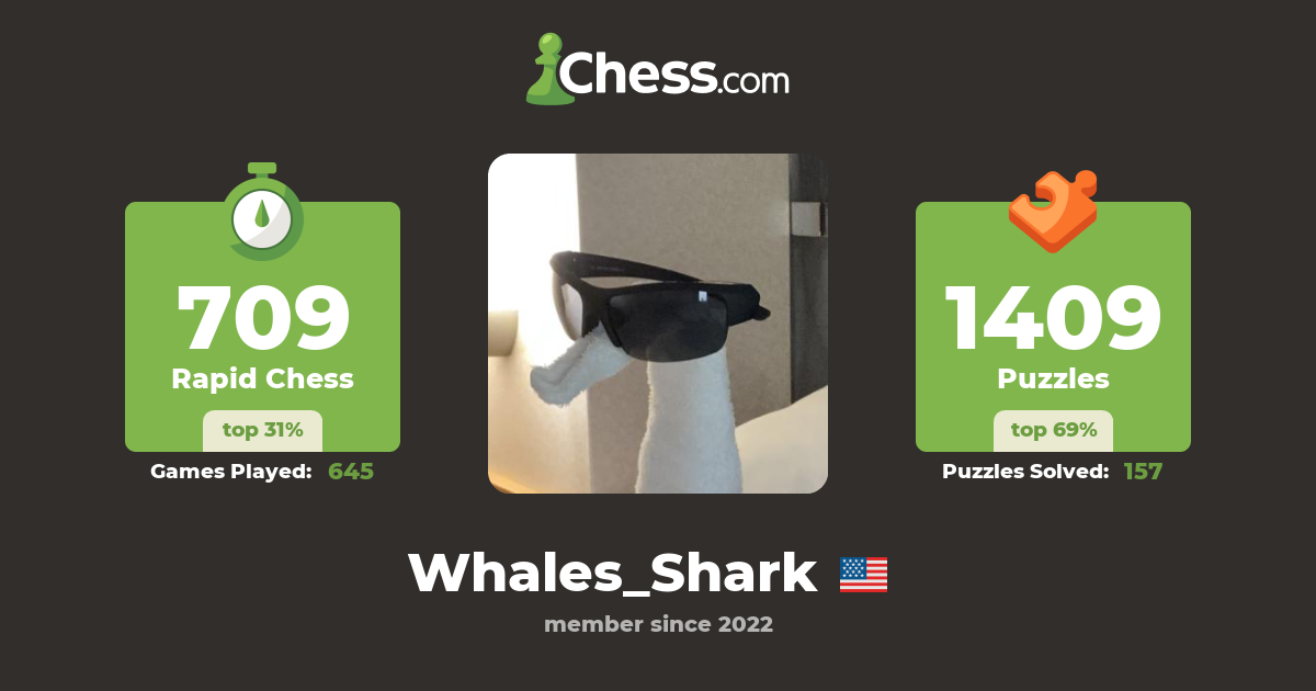 Whales_Shark - Chess Profile - Chess.com