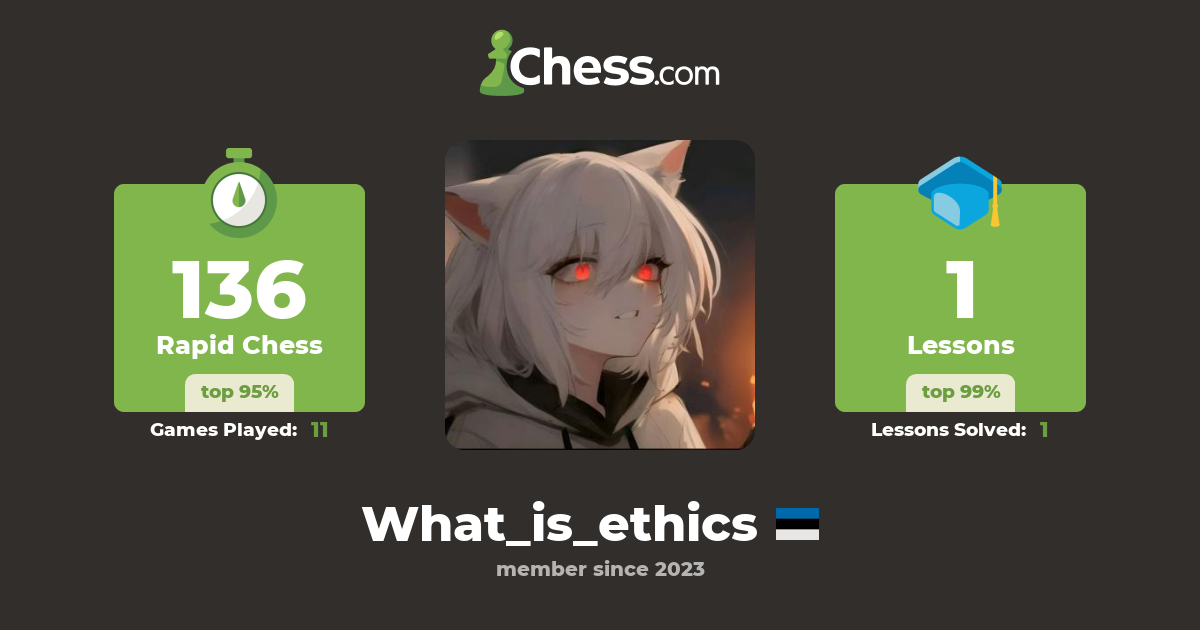 F.B.C Federal Bureau of Cringe (What_is_ethics) - Chess Profile - Chess.com