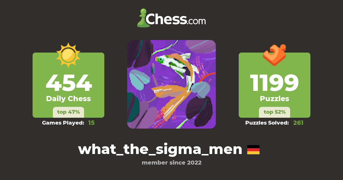 Faris Kaabar (what_the_sigma_men) - Chess Profile - Chess.com