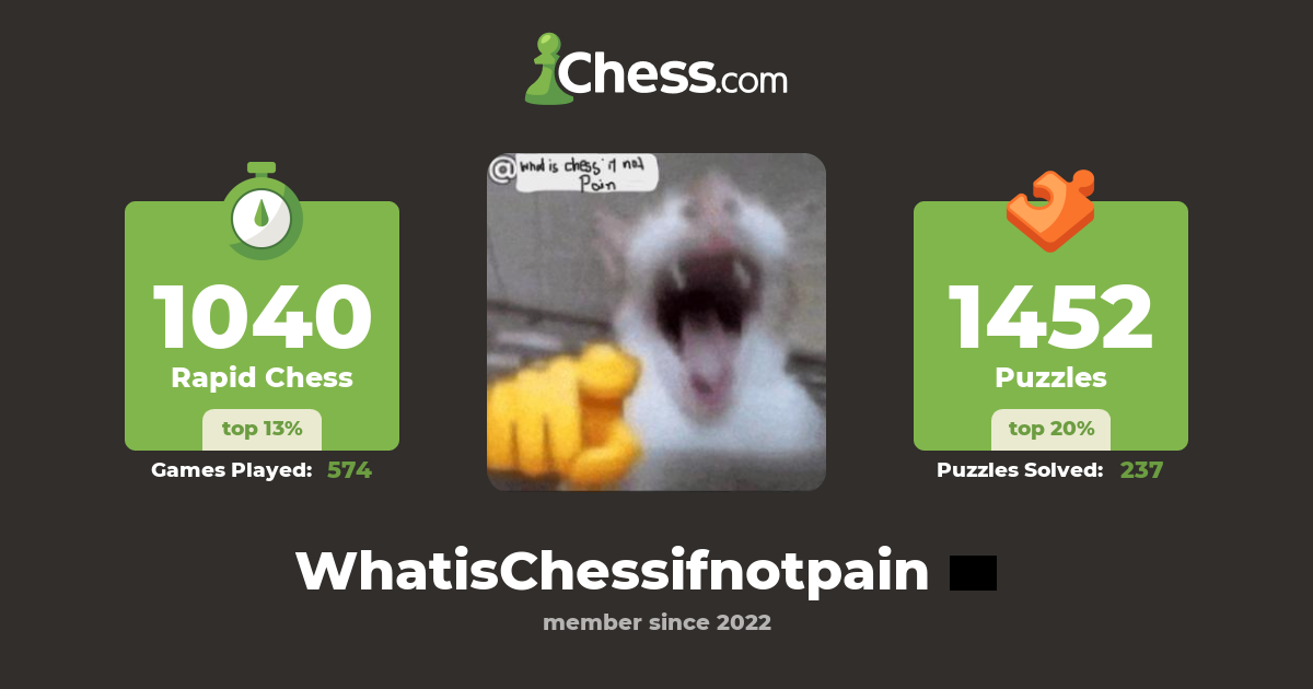 WhatisChessifnotpain - Chess Profile - Chess.com