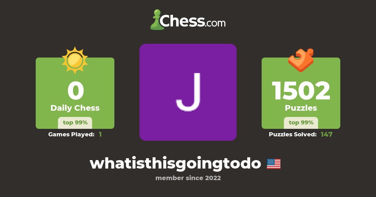 Jeremiah Garza (whatisthisgoingtodo) - Chess Profile - Chess.com
