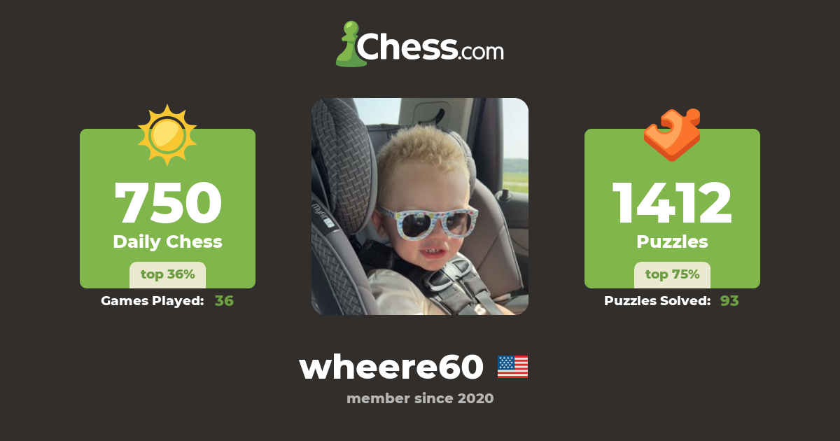 Isaiah Wheeler (wheere60) - Chess Profile - Chess.com