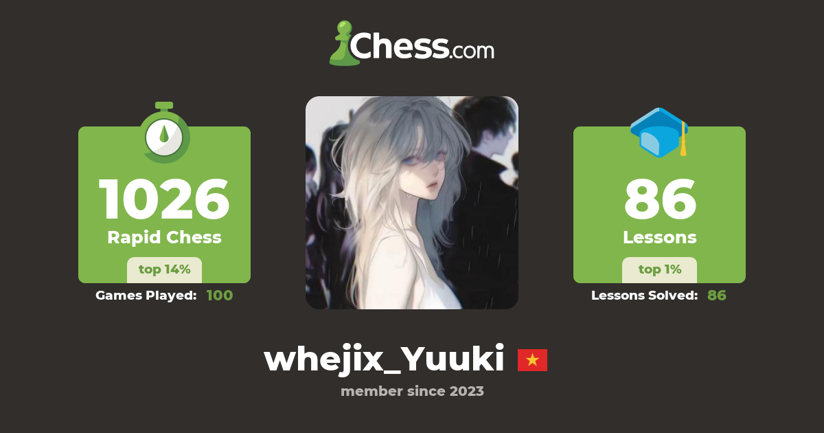 你的妻子 (whejix_Yuuki) - Chess Profile - Chess.com