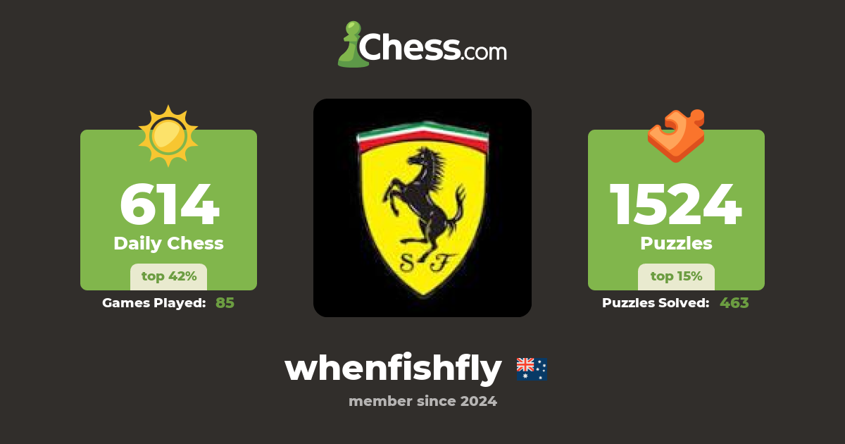 Vrish Geddada (whenfishfly) - Chess Profile - Chess.com