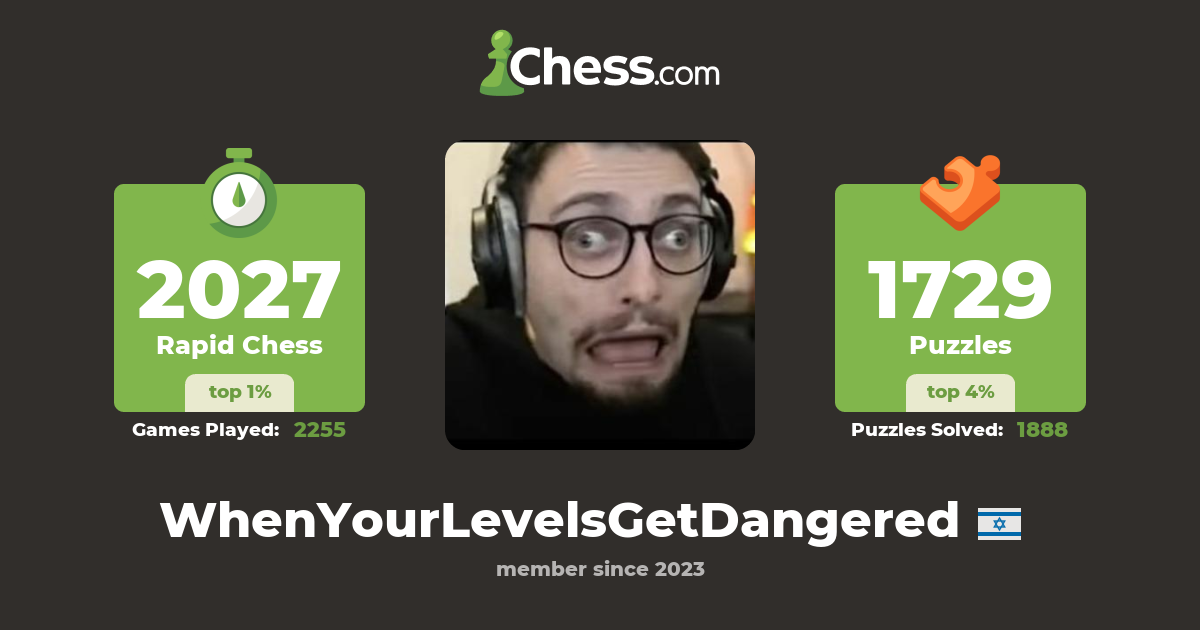 WhenYourLevelsGetDangered - Chess Profile - Chess.com