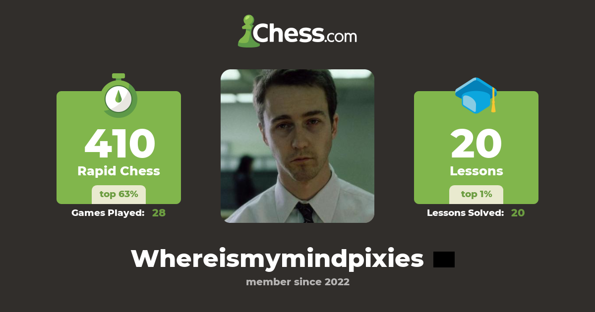 Jose Robles (Whereismymindpixies) - Chess Profile - Chess.com