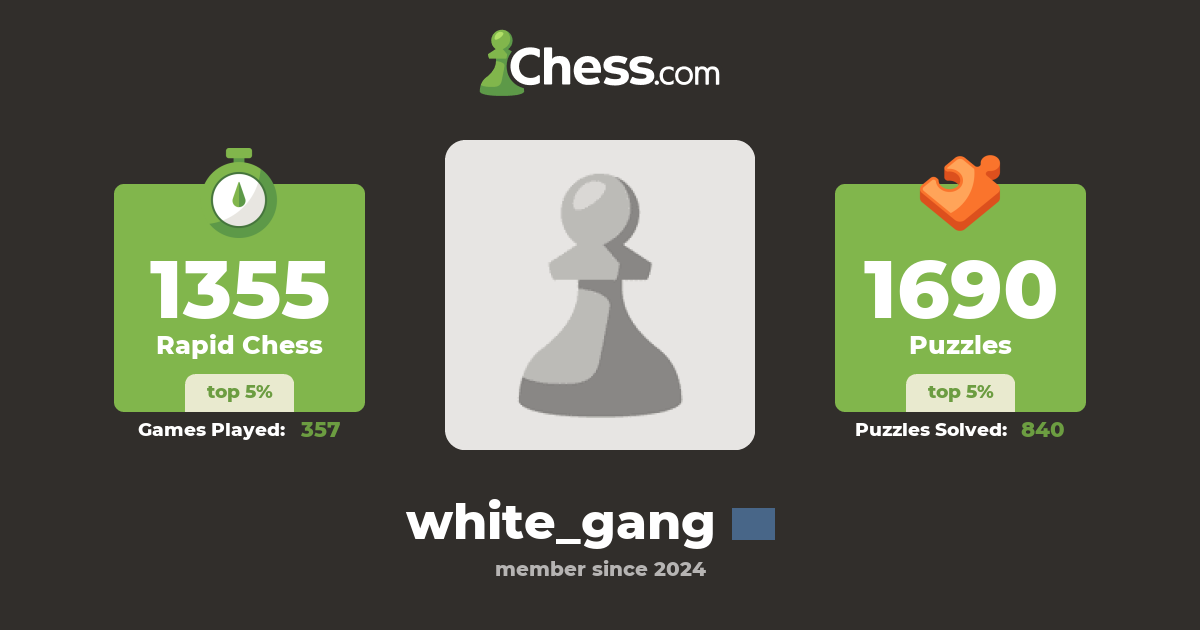 white_gang - Chess Profile - Chess.com