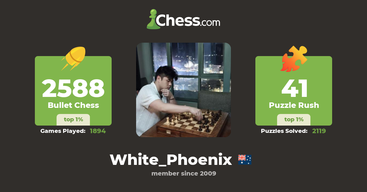 FM Clive Ng (White_Phoenix) - Chess Profile - Chess.com