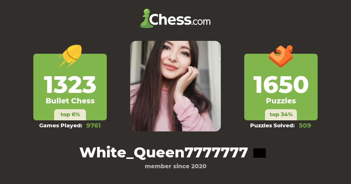 ♡AlexSandra ♡ (White_Queen7777777) - Chess Profile - Chess.com