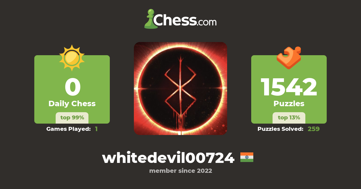whitedevil00724 - Chess Profile - Chess.com
