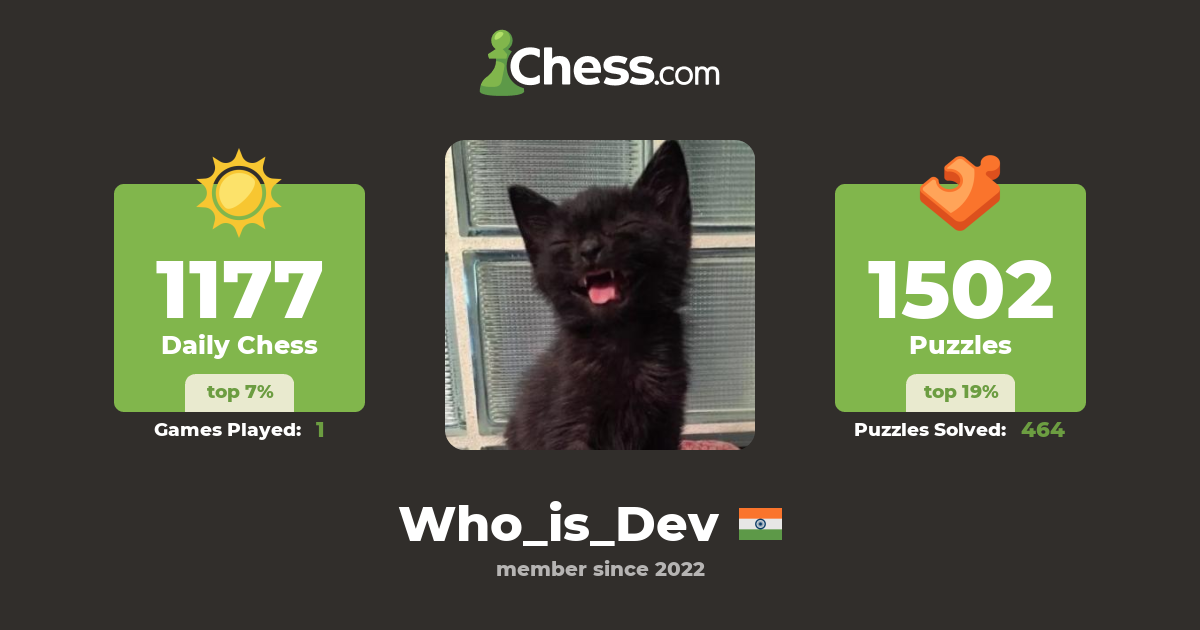 Mr Clumzzy (Who_is_Dev) - Chess Profile - Chess.com