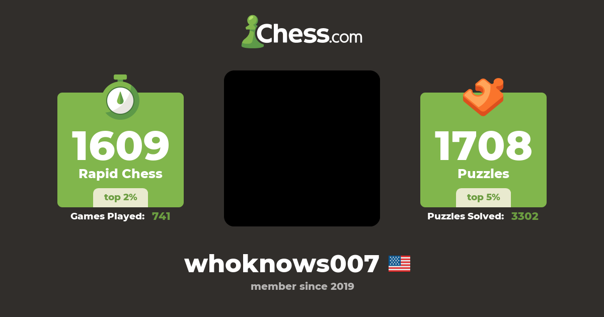 Ty Friesen (whoknows007) - Chess Profile - Chess.com