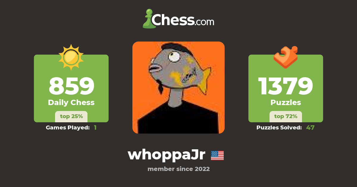 The Flopper King (whoppaJr) - Chess Profile - Chess.com