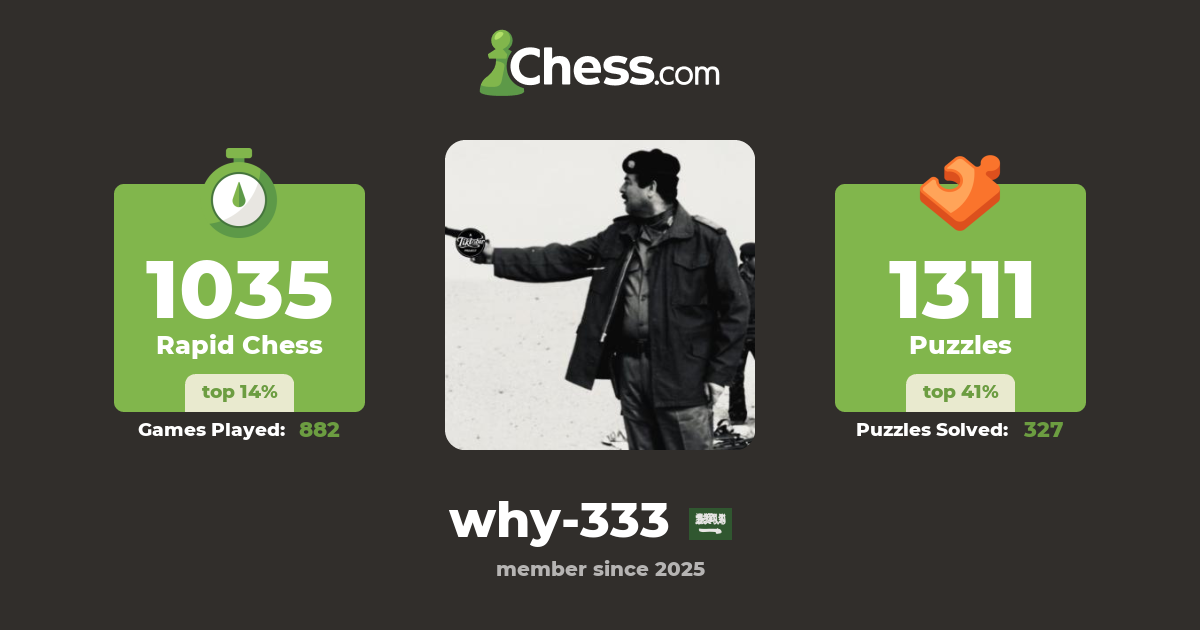 why-333 - Chess Profile - Chess.com