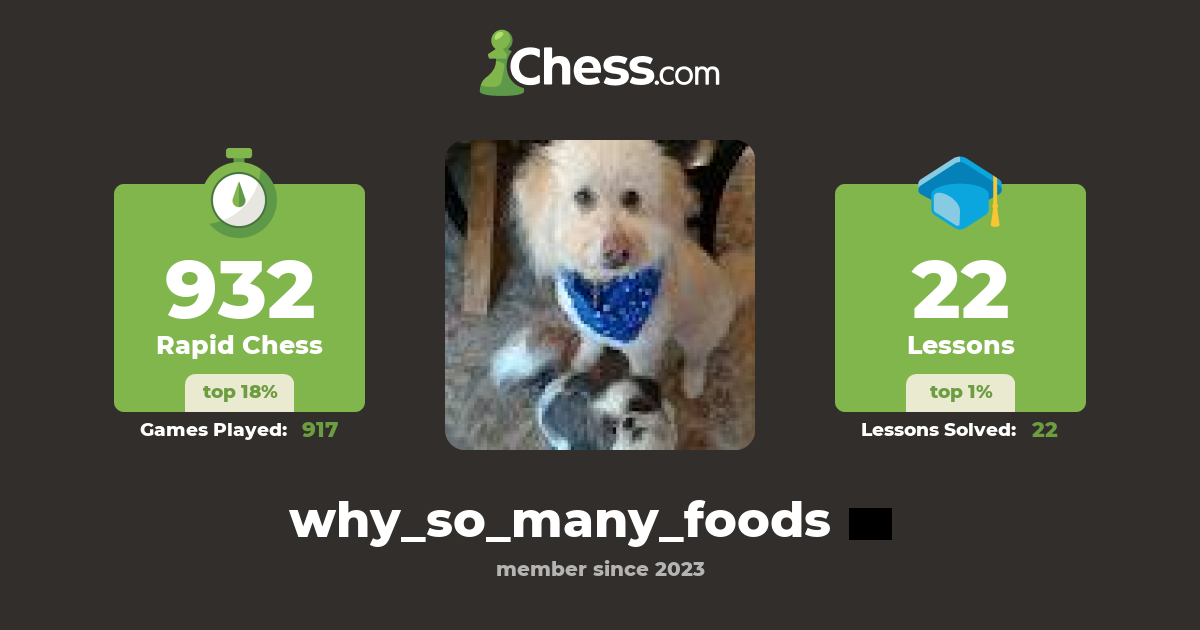 Andrew Wohlgemuth (why_so_many_foods) - Chess Profile - Chess.com