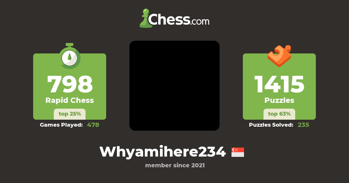 leo 123 (Whyamihere234) - Chess Profile - Chess.com