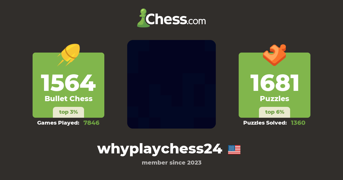 whyplaychess24 - Chess Profile - Chess.com