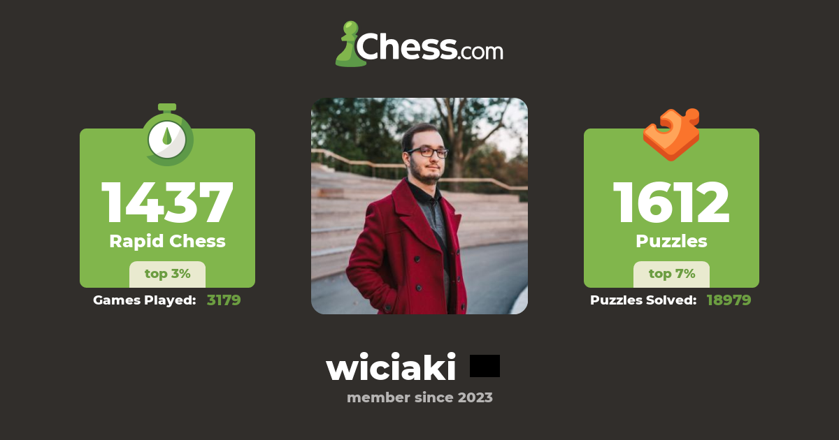 Wiktor Mendalka (wiciaki) - Chess Profile - Chess.com