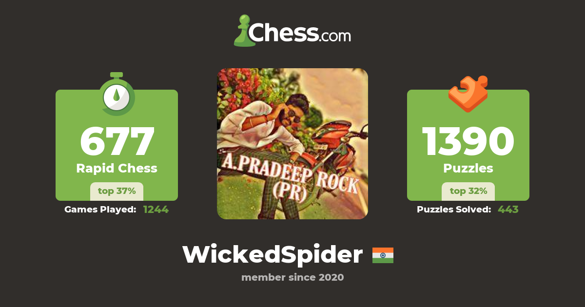 jack jack (WickedSpider) - Chess Profile - Chess.com