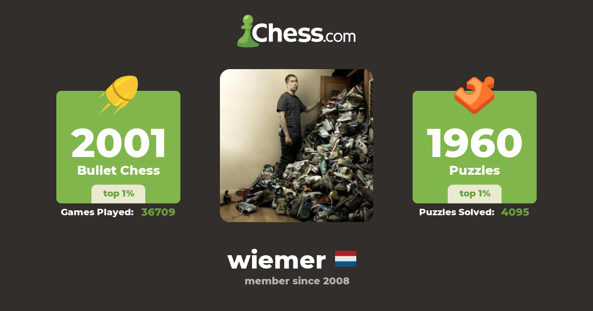 Wiemer (wiemer) - Chess Profile - Chess.com