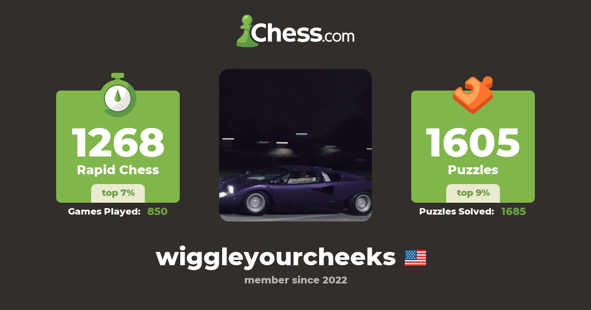 wiggleyourcheeks - Chess Profile - Chess.com