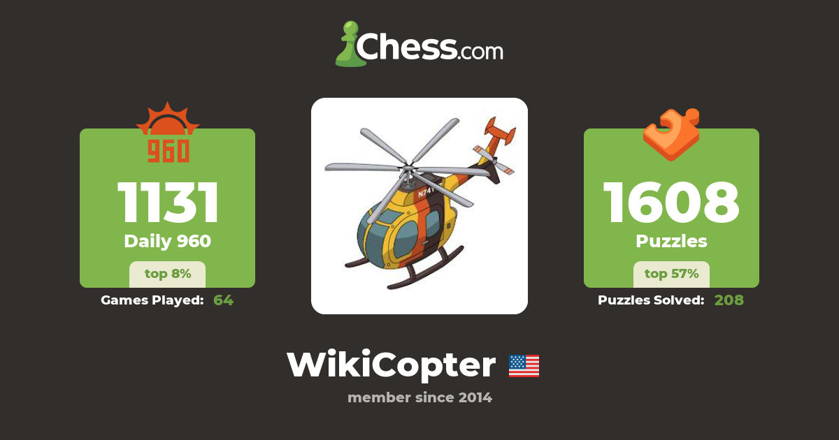 Bing Chilling (WikiCopter) - Chess Profile - Chess.com