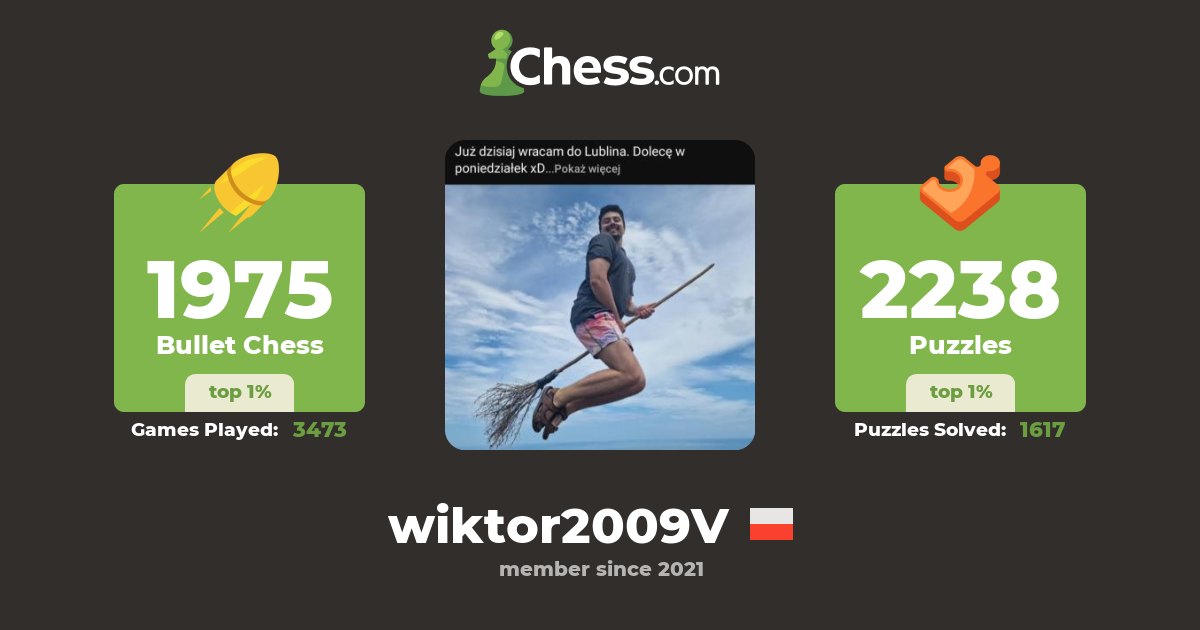Wiktor (wiktor2009V) - Chess Profile - Chess.com