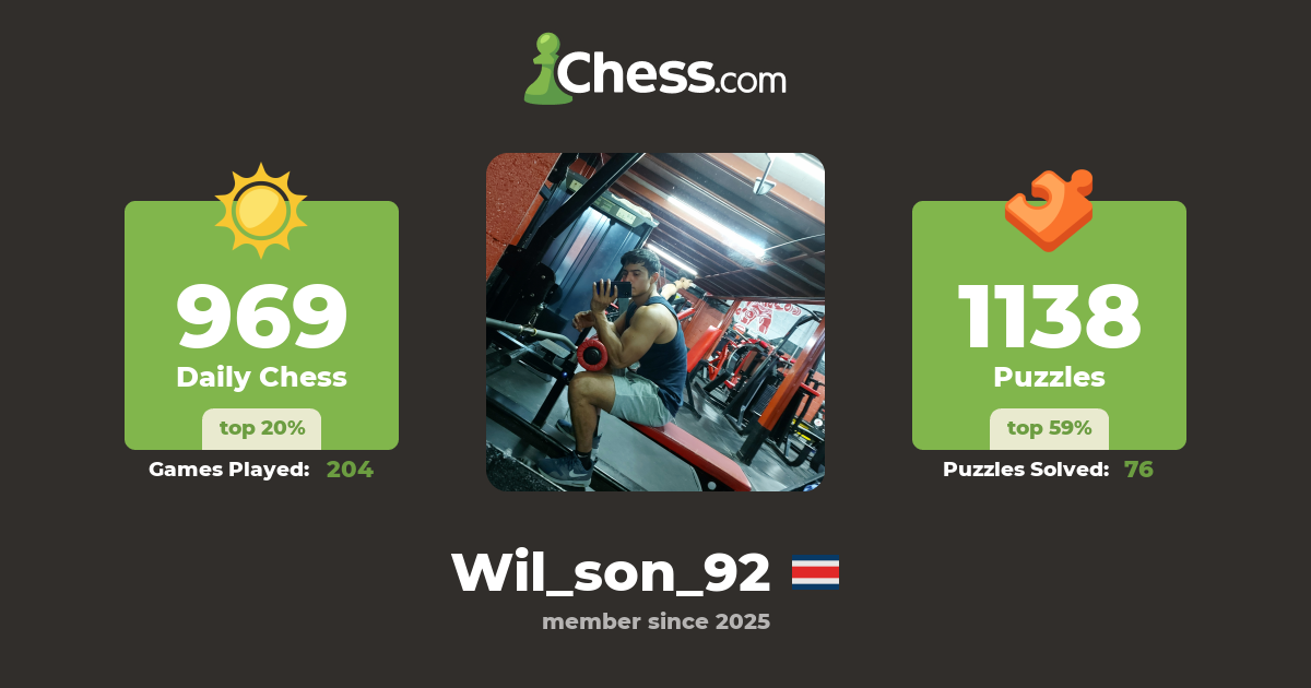 Wilson V (Wil_son_92) - Chess Profile - Chess.com