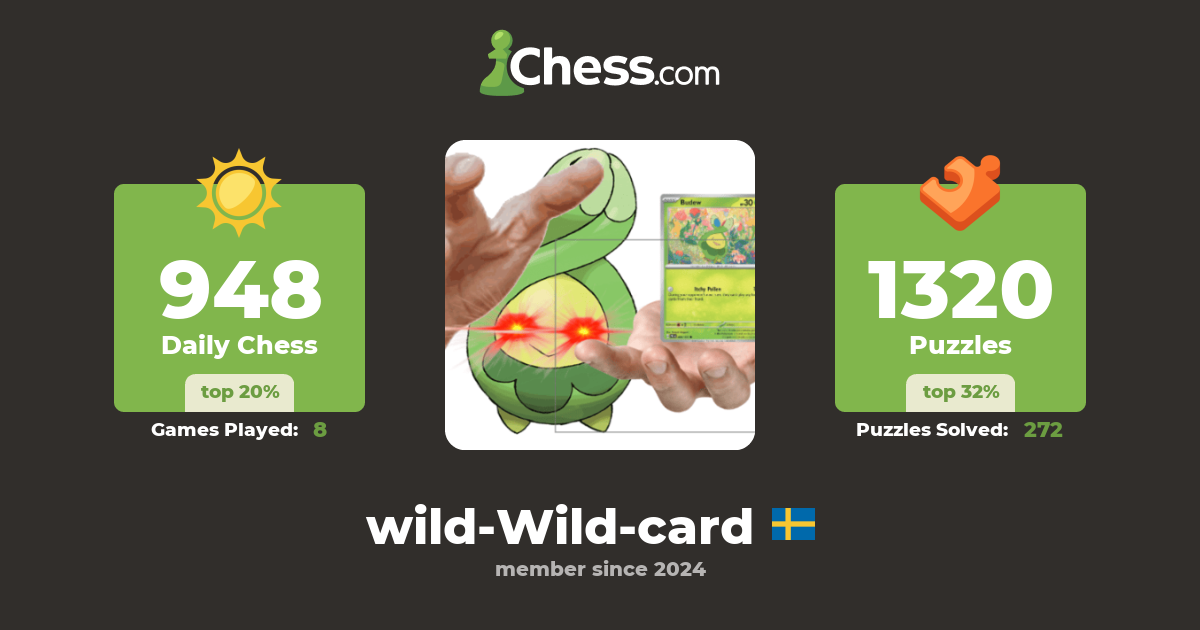 wild-Wild-card - Chess Profile - Chess.com