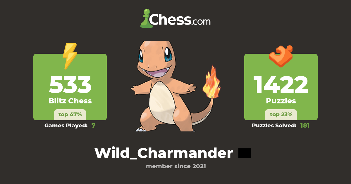 Wild_Charmander - Chess Profile - Chess.com