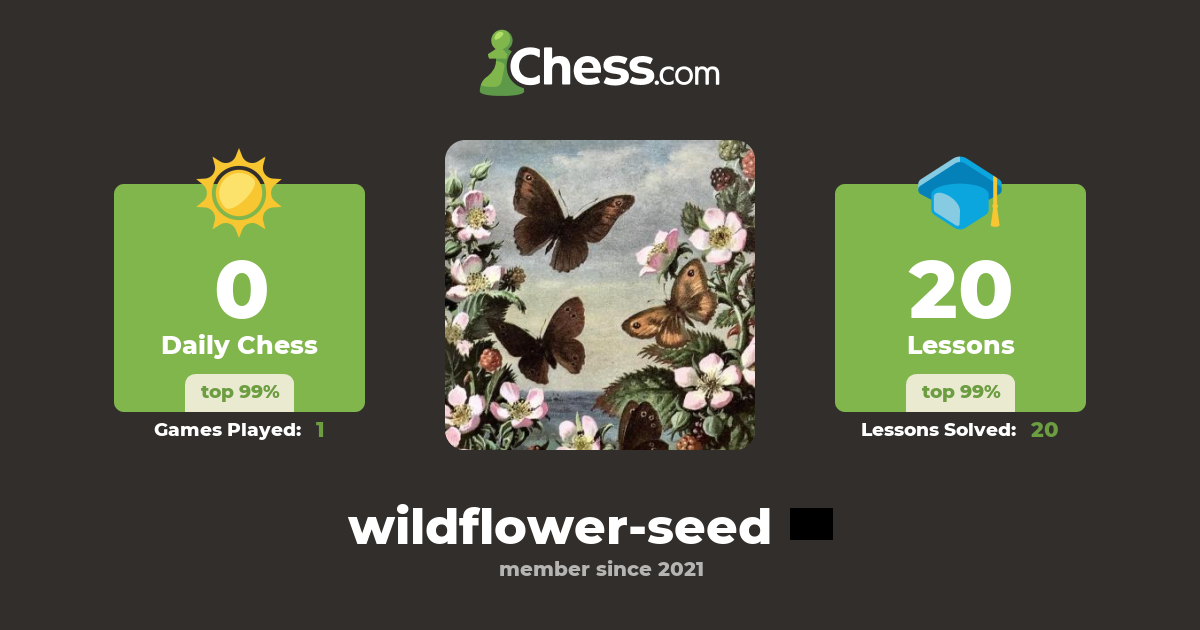wildflower-seed - Chess Profile - Chess.com