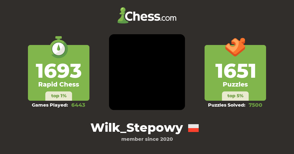 Wilk_Stepowy - Chess Profile - Chess.com