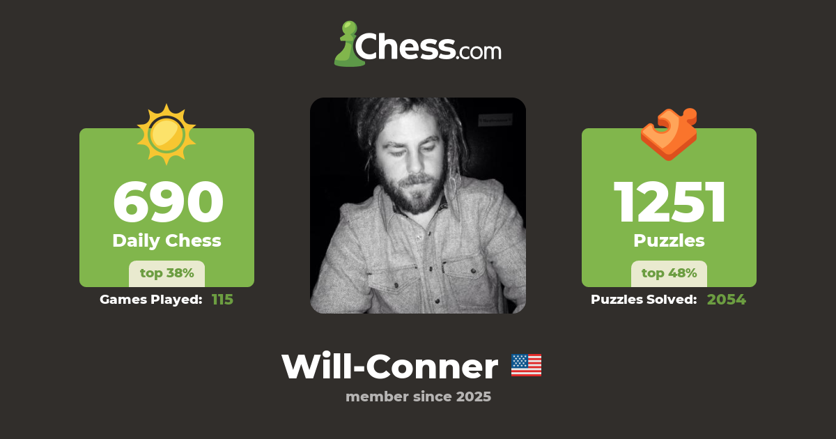 William Conner (Will-Conner) - Chess Profile - Chess.com